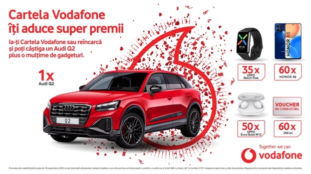 Vodafone launches the Vodafone Prepaid Card Super Prizes raffle, with a ...